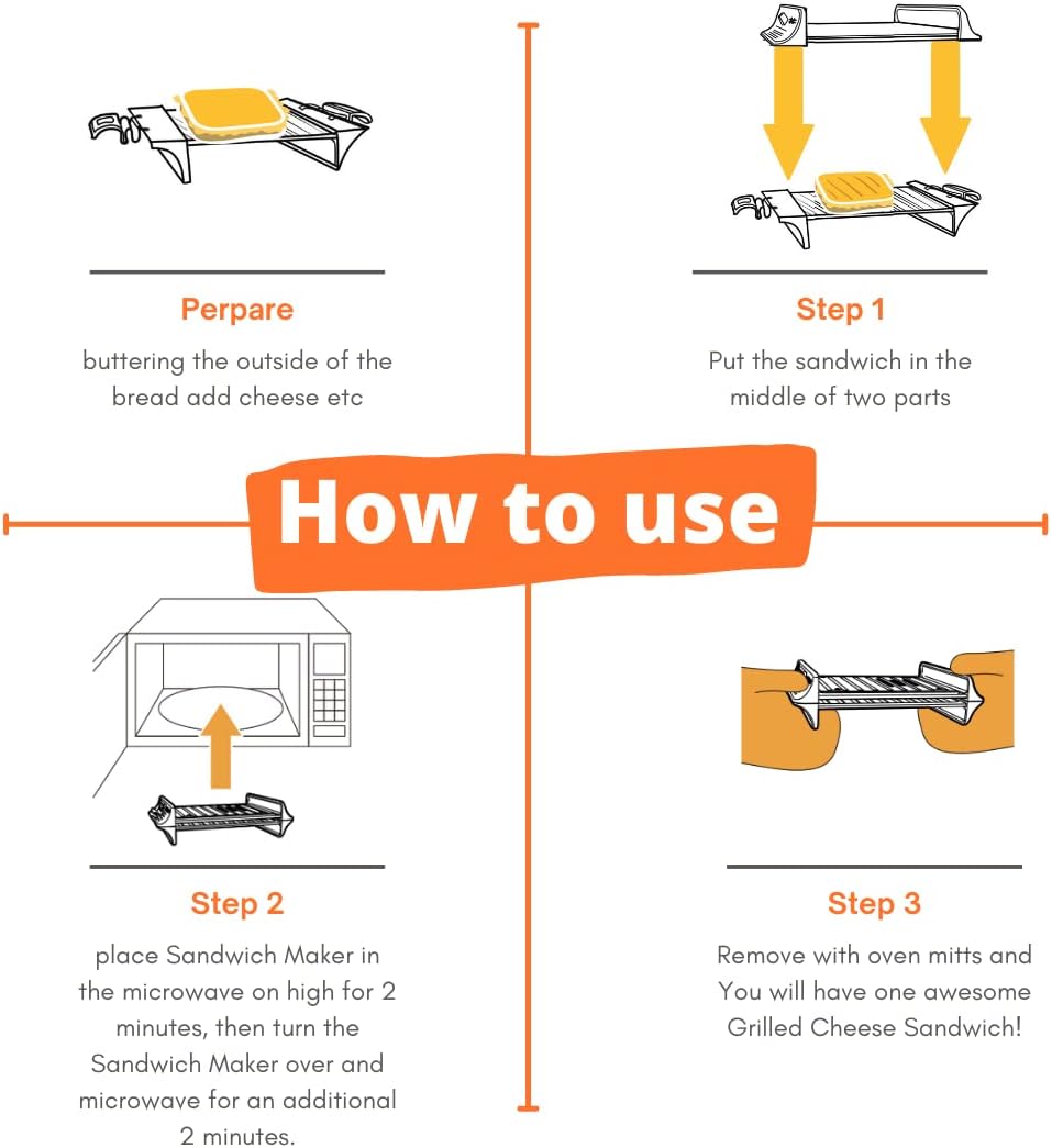 Shop Microwave Sandwich Maker Grill (Non Stick & Dishwasher Safe ...